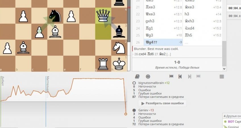 SmartProgress - View Goal